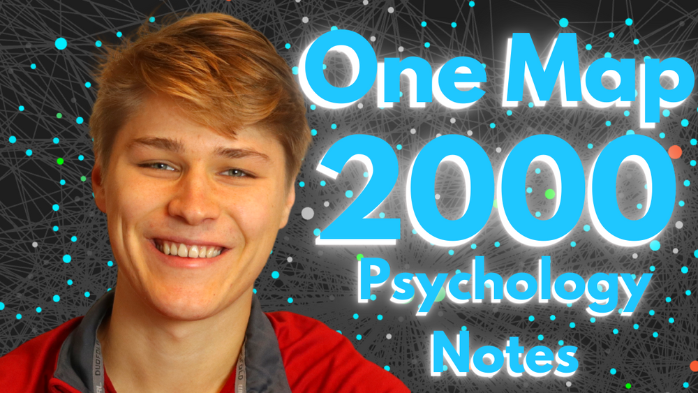 🎁My Best Content On Obsidian Personal Knowledge Management For Students