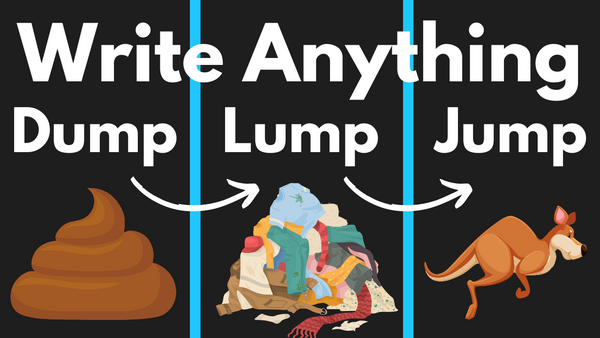 🎁My Best Content On Intermediate Obsidian Personal Knowledge Management